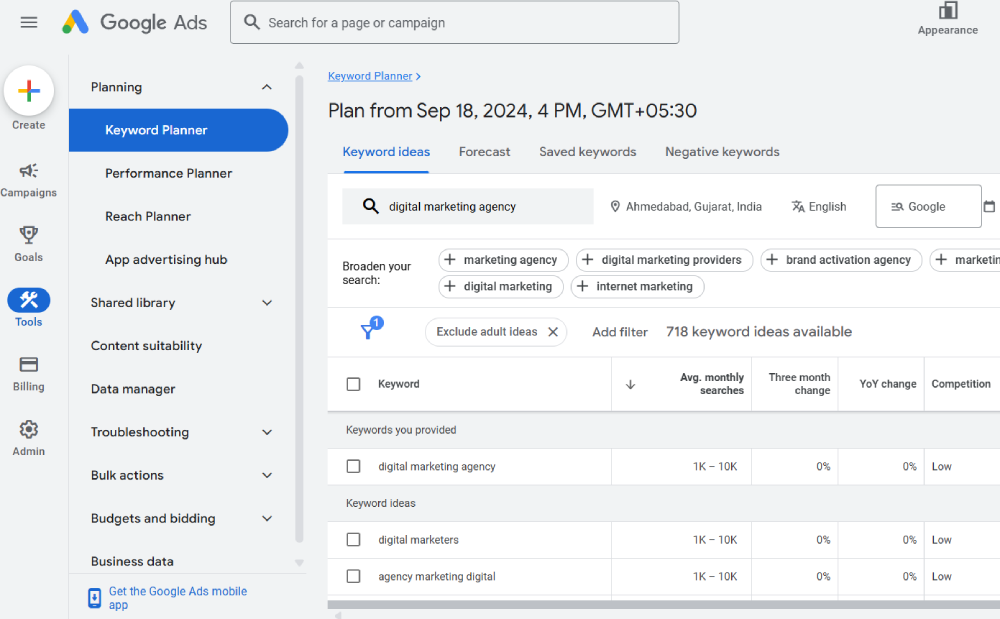 Top SEO tools Beginners Can Start Using Free